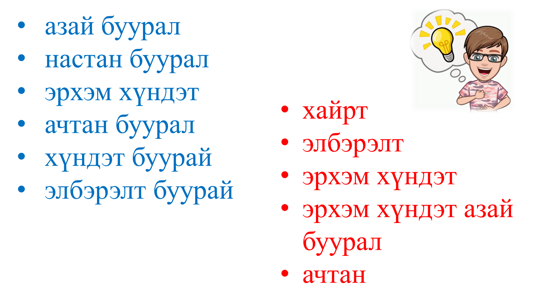 Мэдлээ Цахим контент